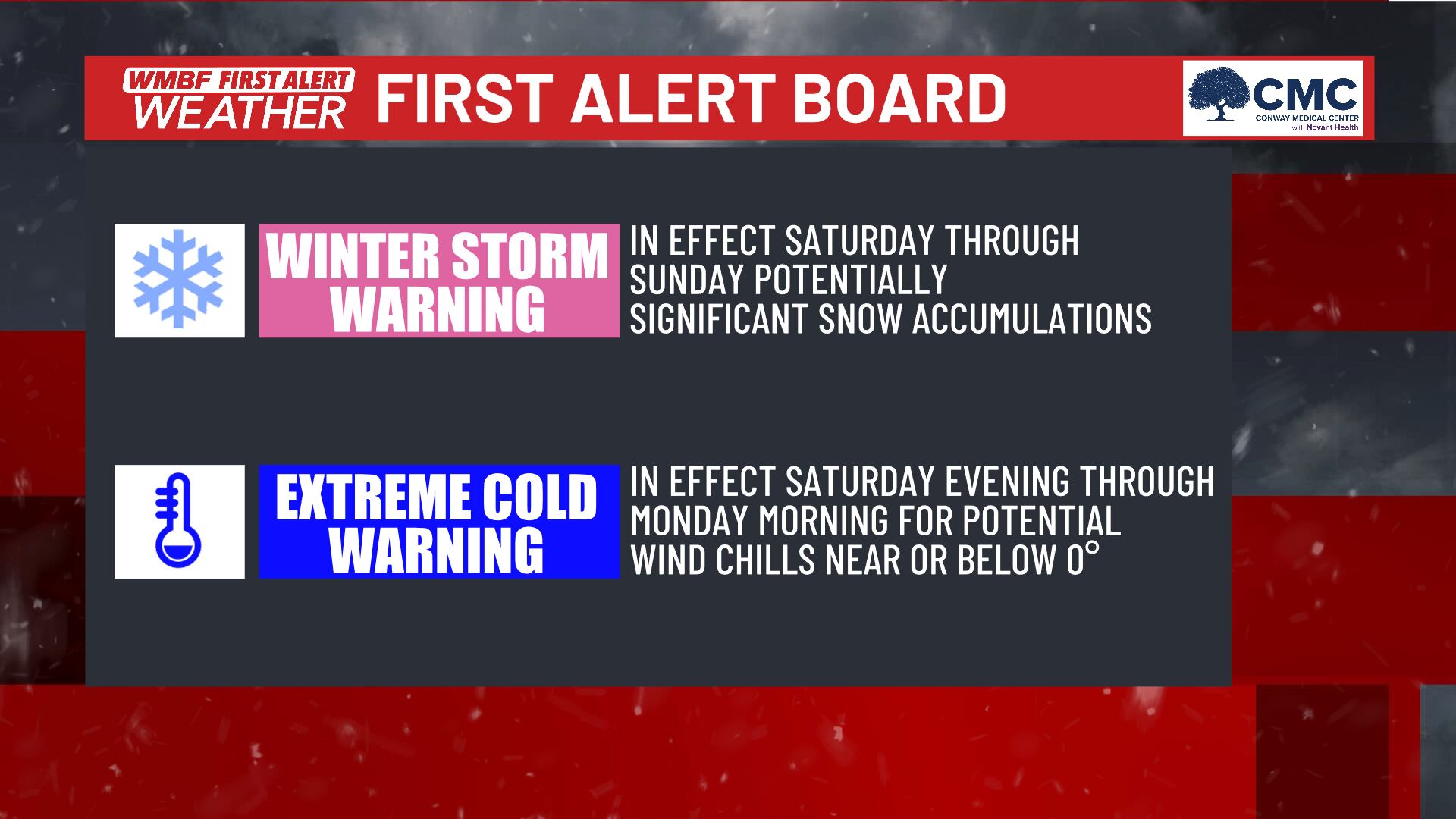 First alert: How to keep safe during dangerously cold temperatures