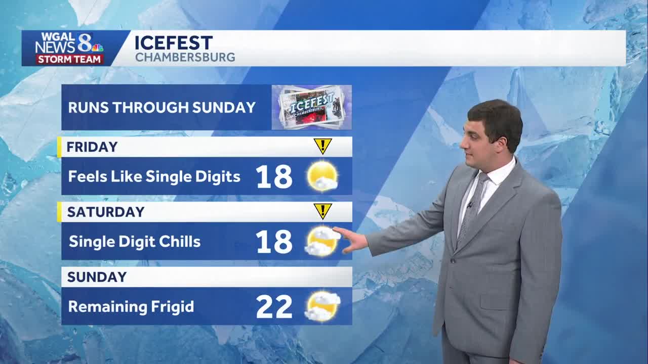 Cold & frigid conditions continue in south central Pennsylvania