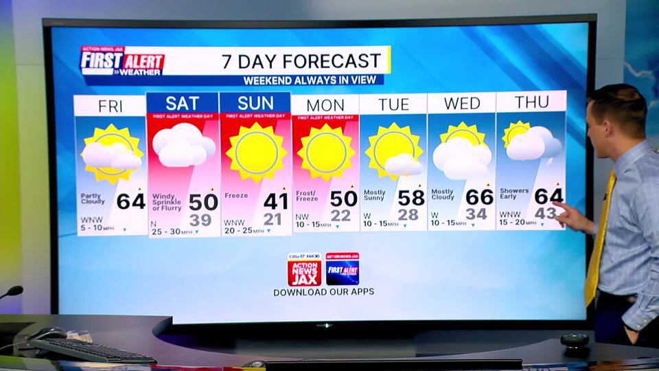 First alert 7 day forecast: January 30, 2026