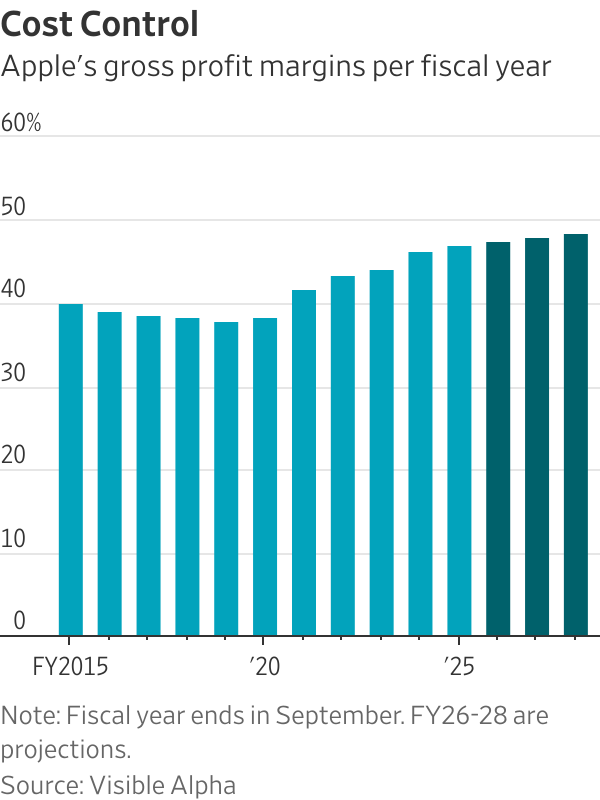 Memory shortage haunts Apple’s blowout iPhone sales