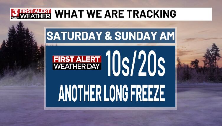 First Alert Weather Day: Dangerous Arctic cold arrives