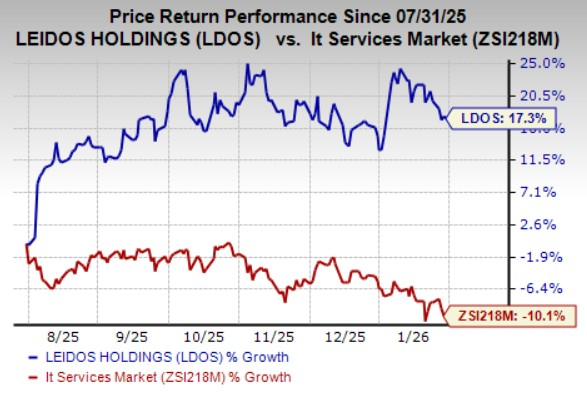 Leidos expands energy infrastructure presence with $2.4B ENTRUST deal