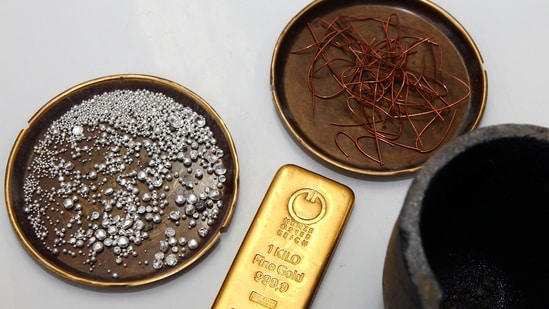 ‘Heavy liquidation, overbought’: What led to the crash in gold, silver ...