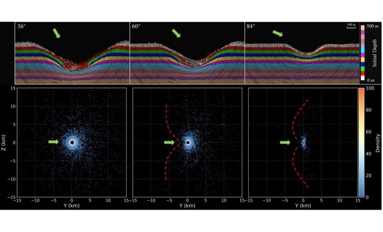 Is the moon about to get smashed? 4% chance of a major asteroid collision