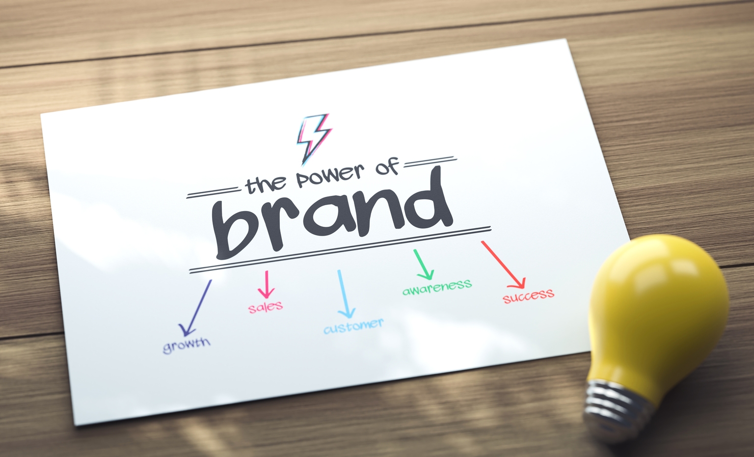 America’s strongest brands in 2026, ranked