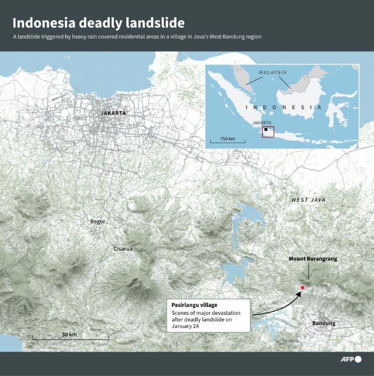 Indonesia landslide death toll rises to 44
