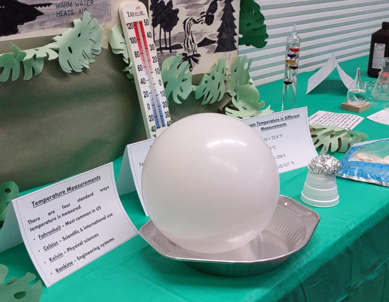 5 fun things to do this weekend in Bucks County