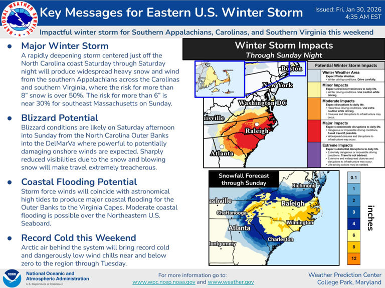 Nor'easter impacts on MD: Here's everything we can expect from this storm