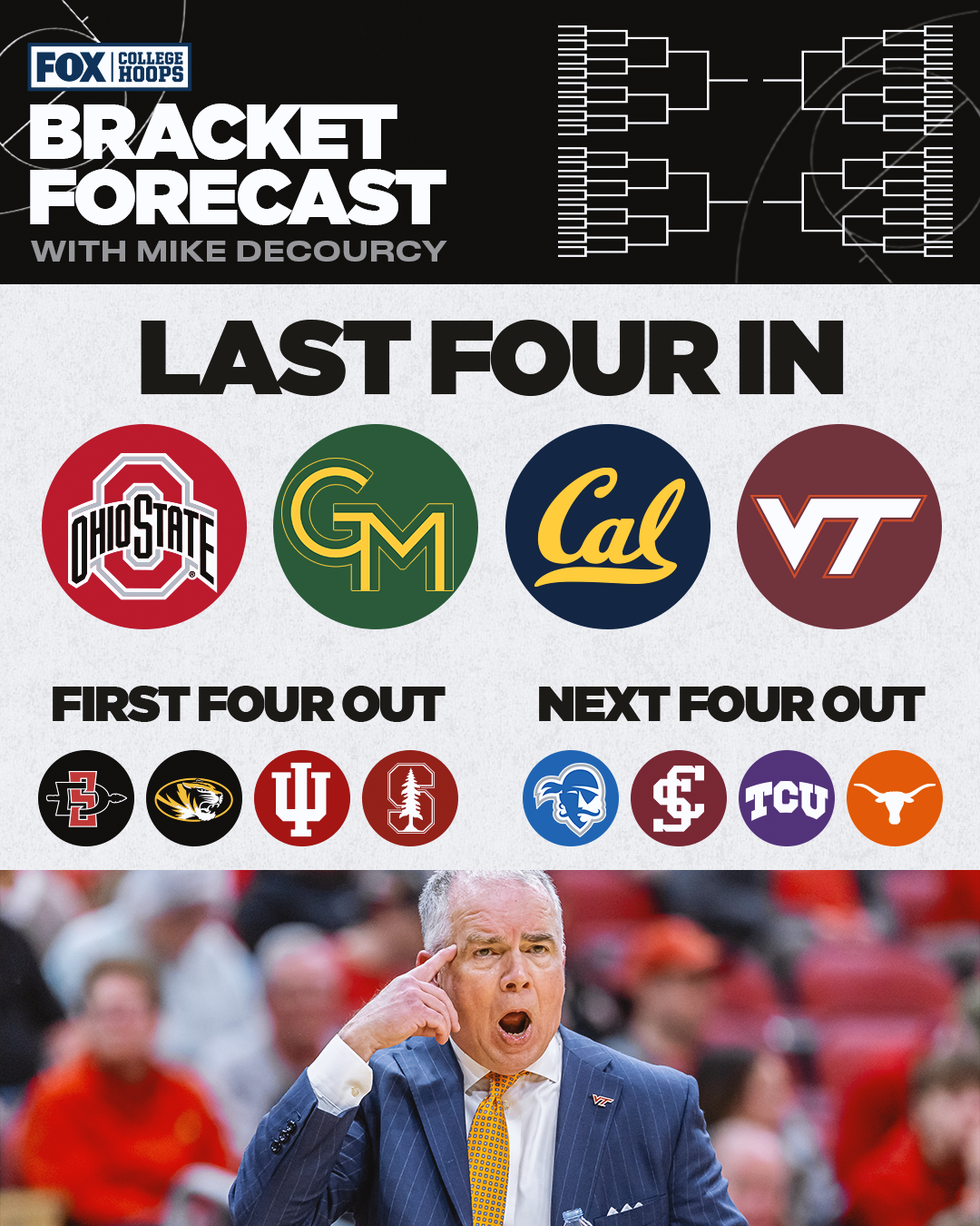 2026 men's NCAA tournament projections: Michigan reclaims No. 1 seed ...