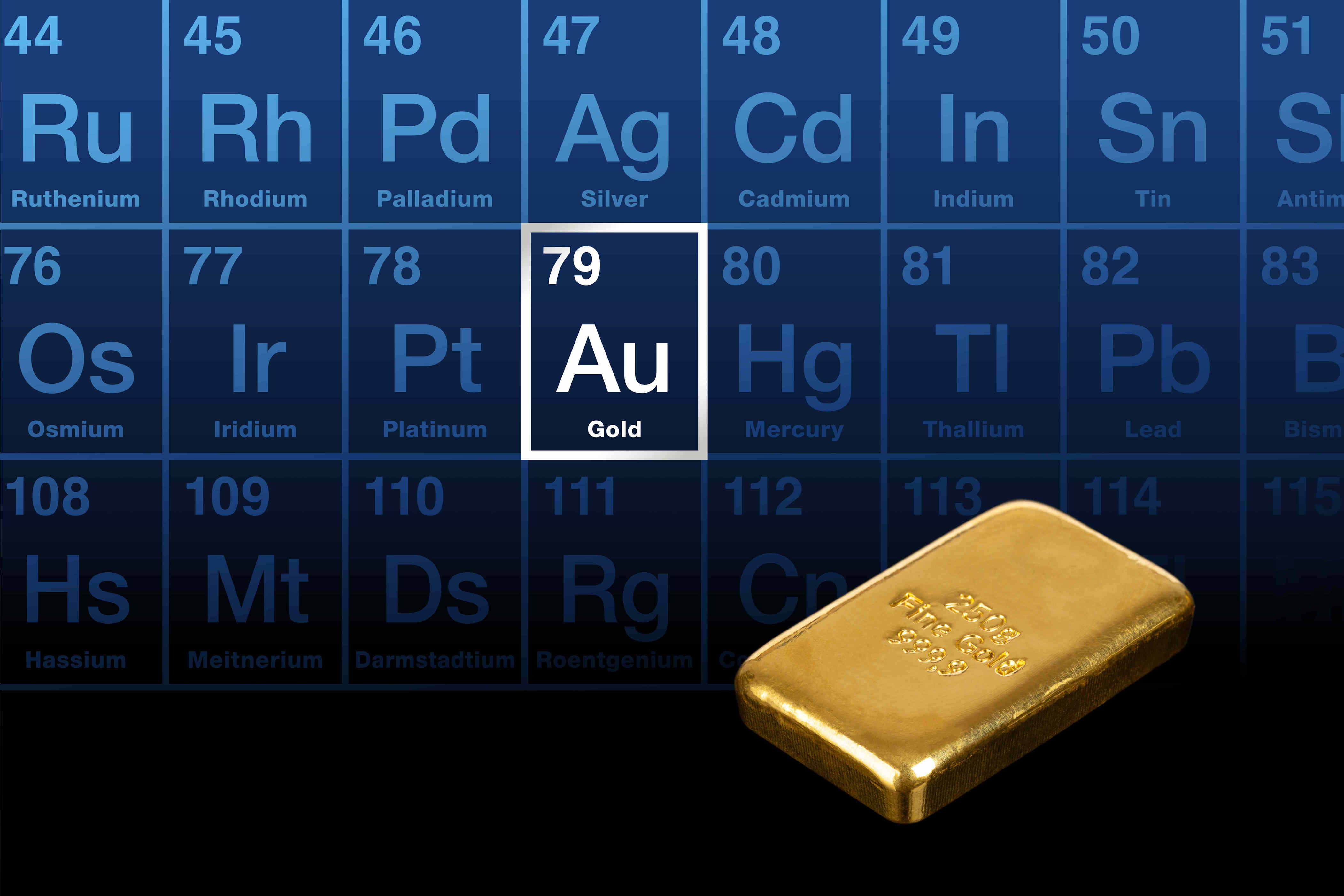 Out of every element on the periodic table, here’s why gold stands apart