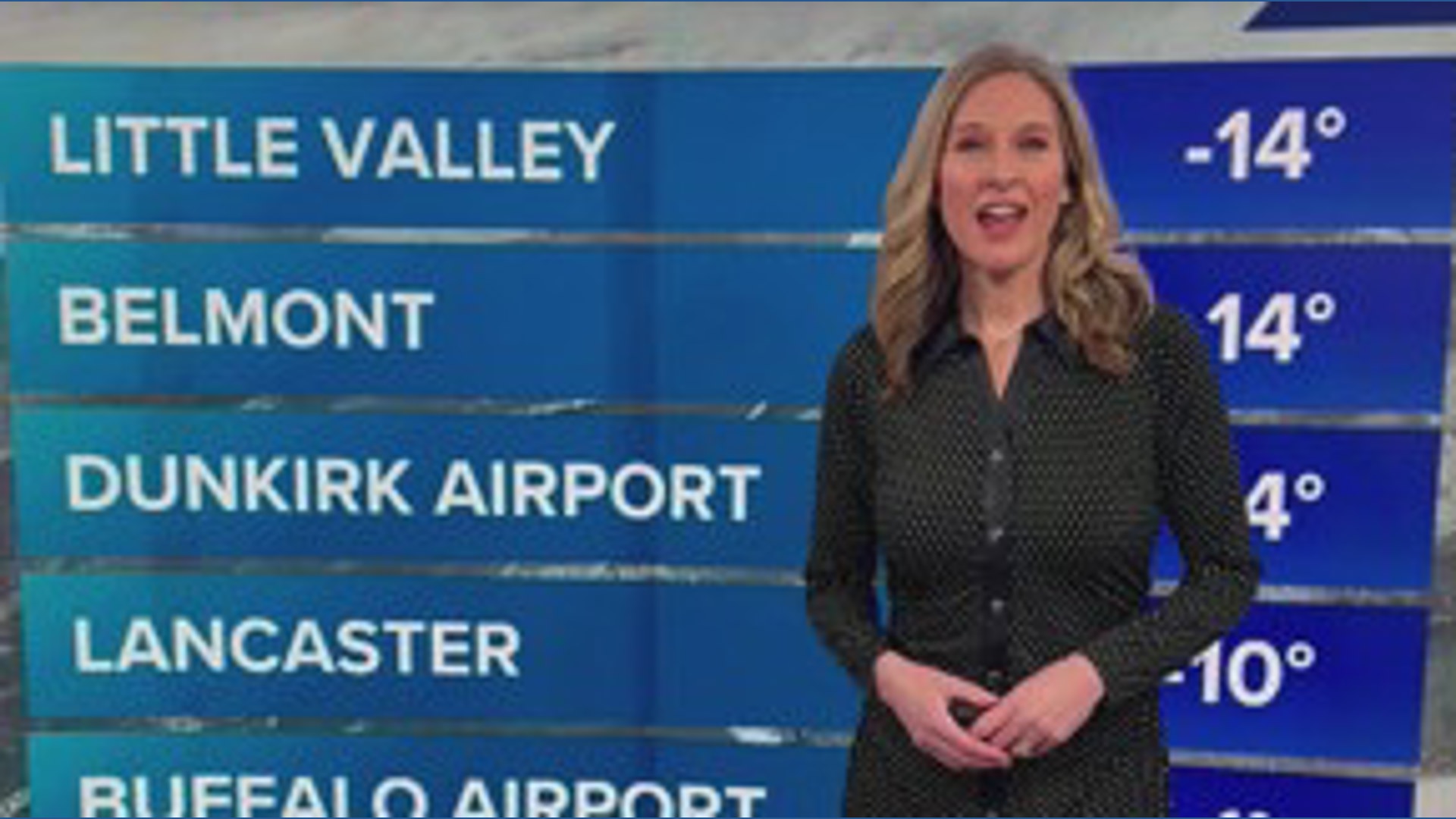 Still cold into Saturday but the coldest air is over