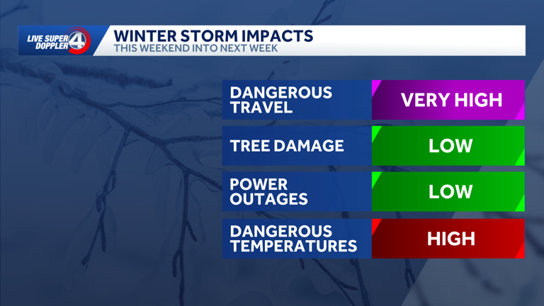 Winter storm warning issued: What it means, where it's in effect ...