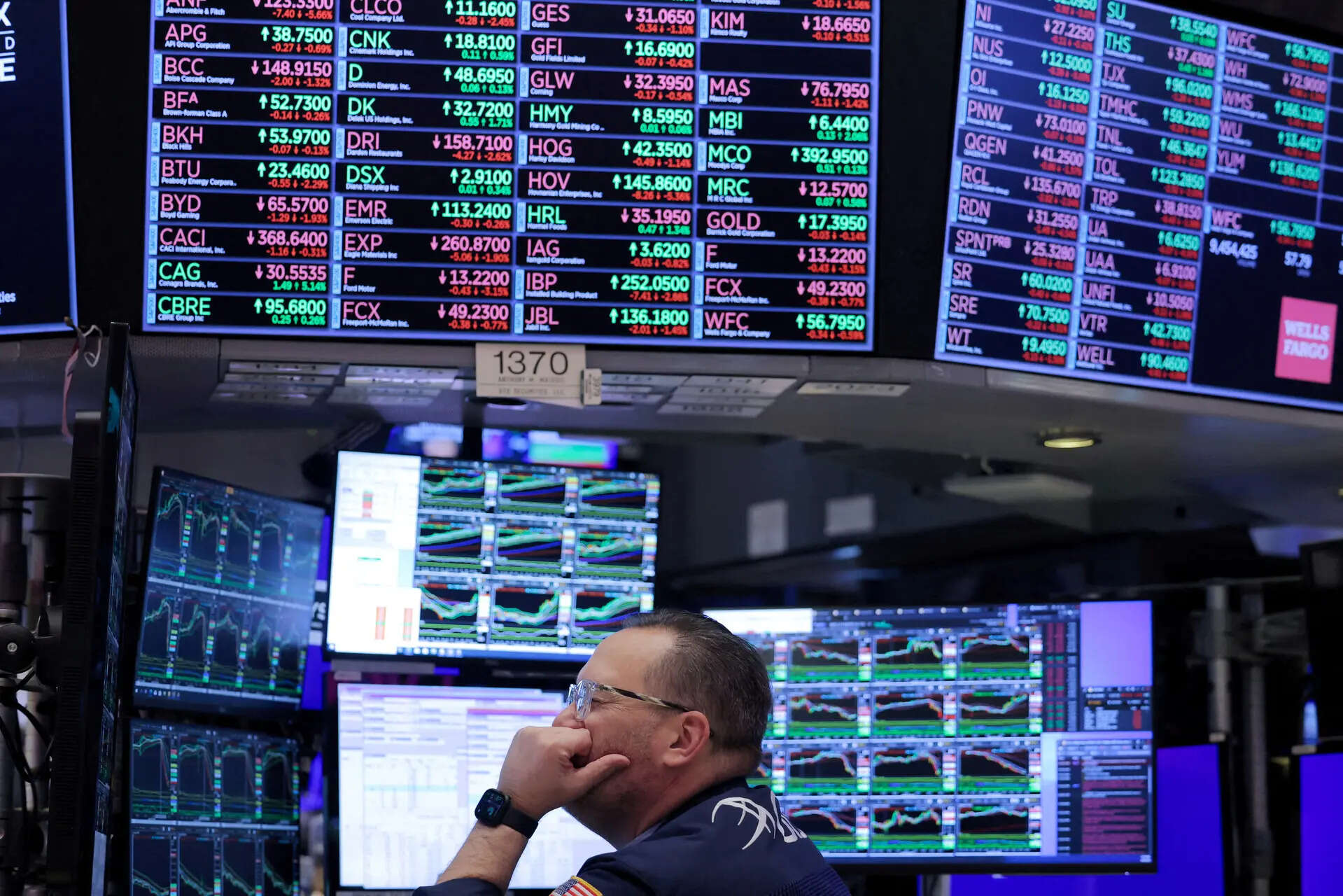 Why are US stocks falling down and who are biggest losers and gainers ...