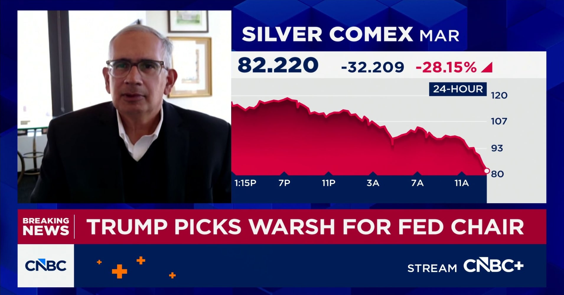 Warsh nomination is a pro-market move, says DCLA's Sarat Sethi