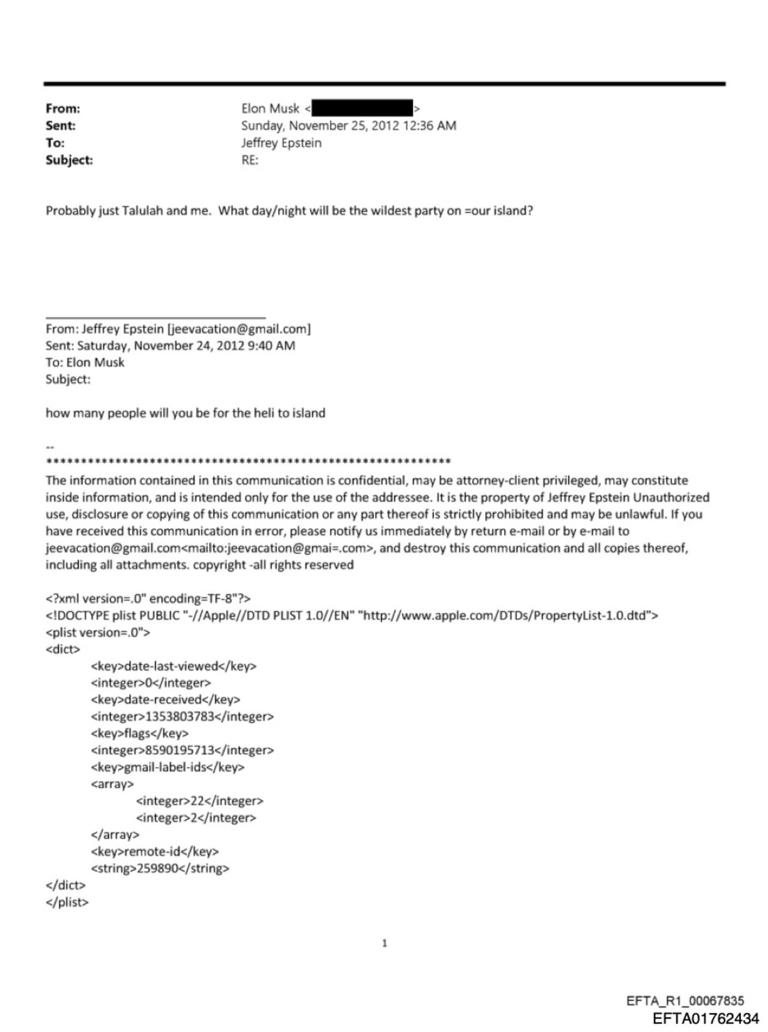 The famous names in the latest release of Epstein files