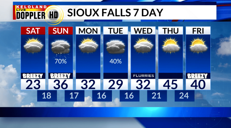 Storm Center PM update: Snow and freezing rain chances increasing tonight