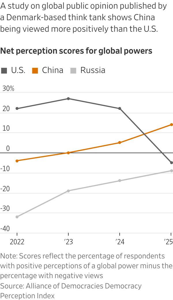 Why China cares about being cool all of a sudden