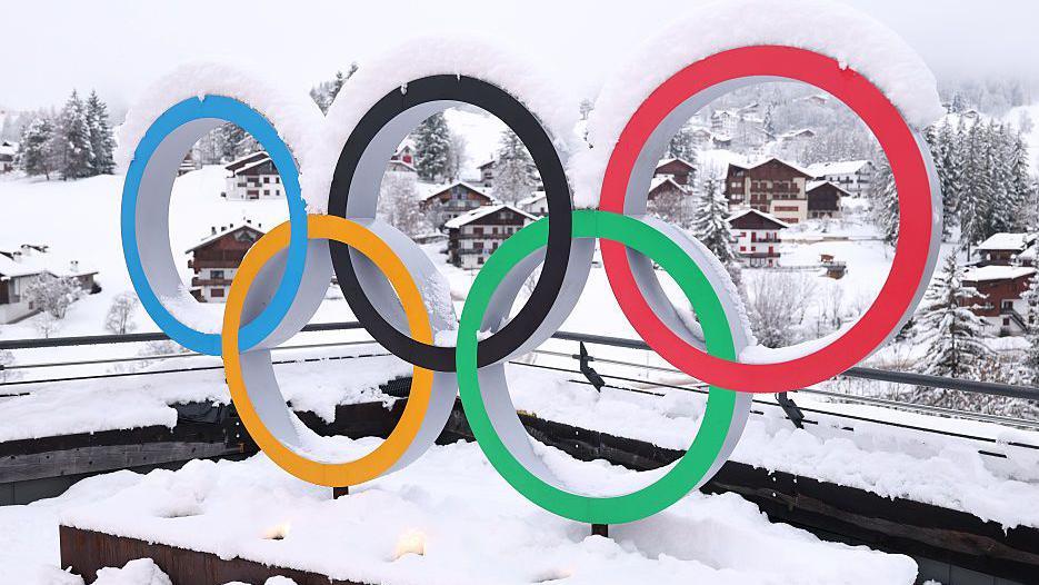 Your Winter Olympics need-to-know guide in six charts