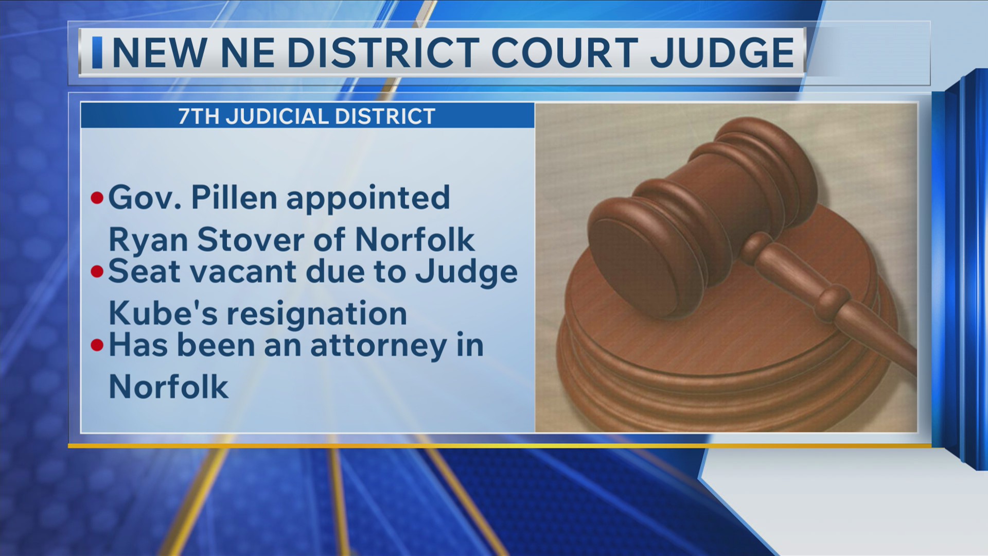New NE district court judge