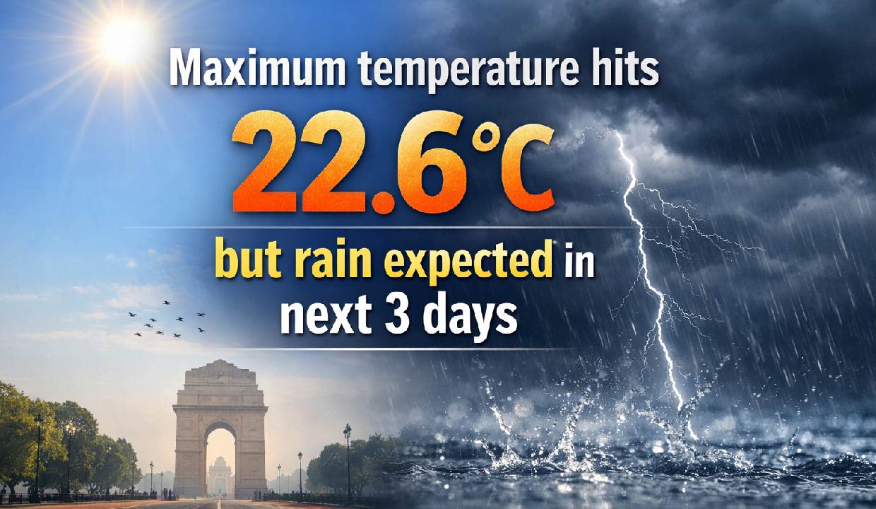 Maximum temperature hits 22.6degC, but rain expected in next 3 days