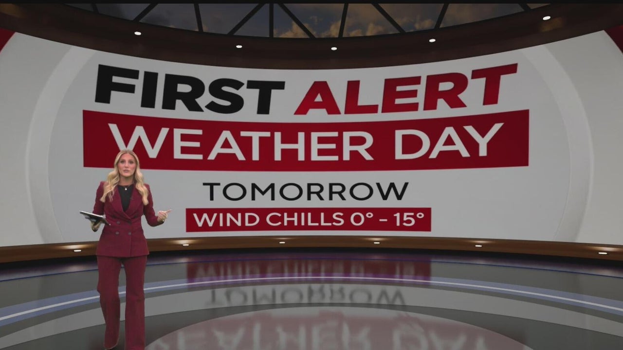 Coldest day of the week hits North Texas on Saturday