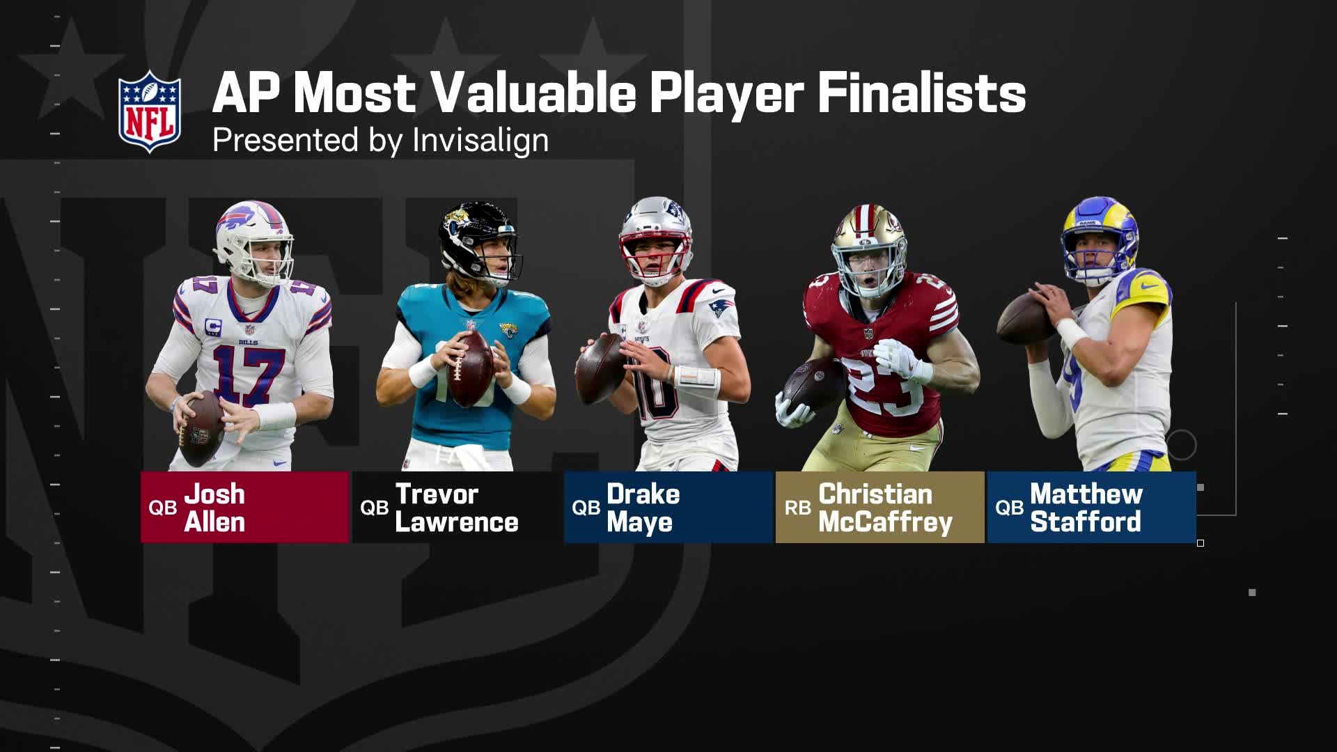 Jeffri Chadiha's NFL Honors award winners 'The Insiders'