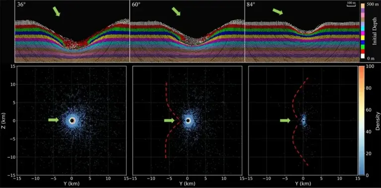 Asteroid hurtling towards moon risks meteors hitting Earth after 'most ...