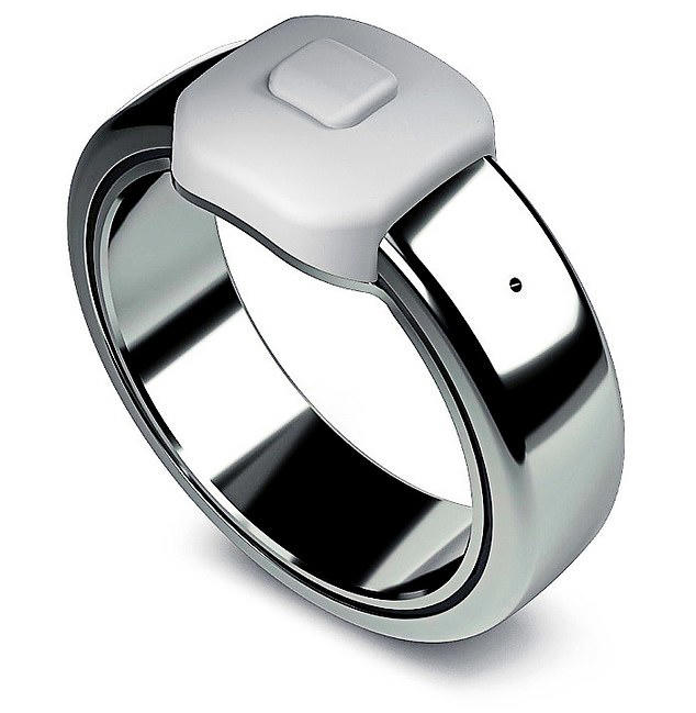 The seven AI gadgets that are about to make your life better if you're ...