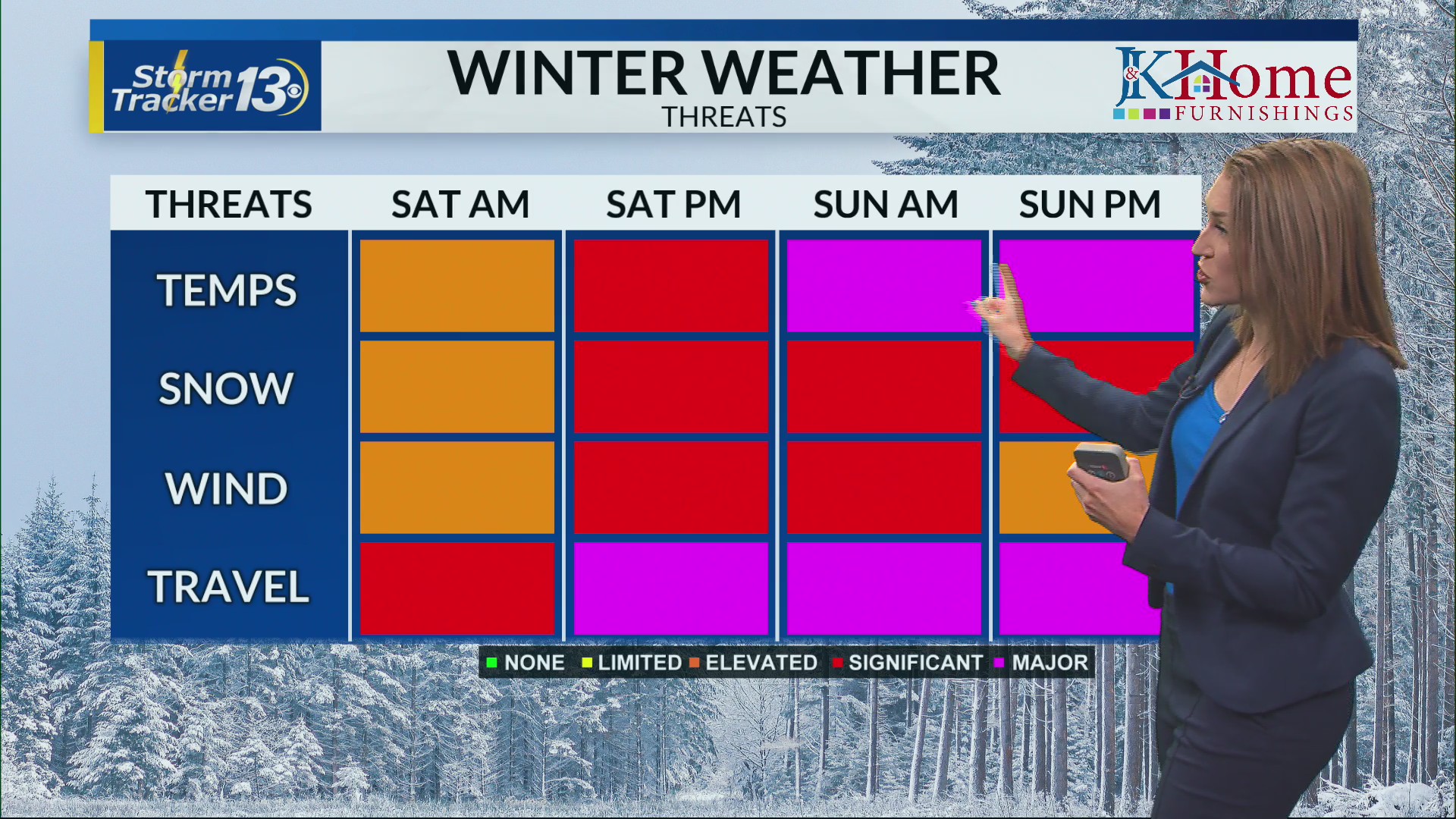 Weekend winter storm and extreme cold