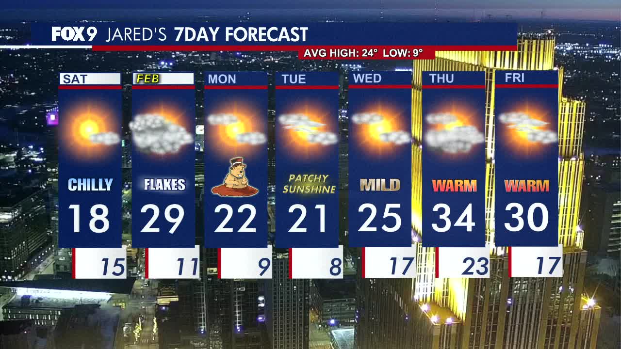 Minnesota weather: Snow Saturday night into Sunday morning