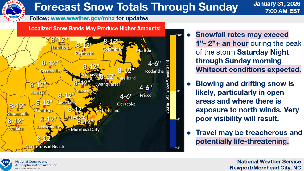 Snow begins falling as major winter storm moves into eastern North Carolina