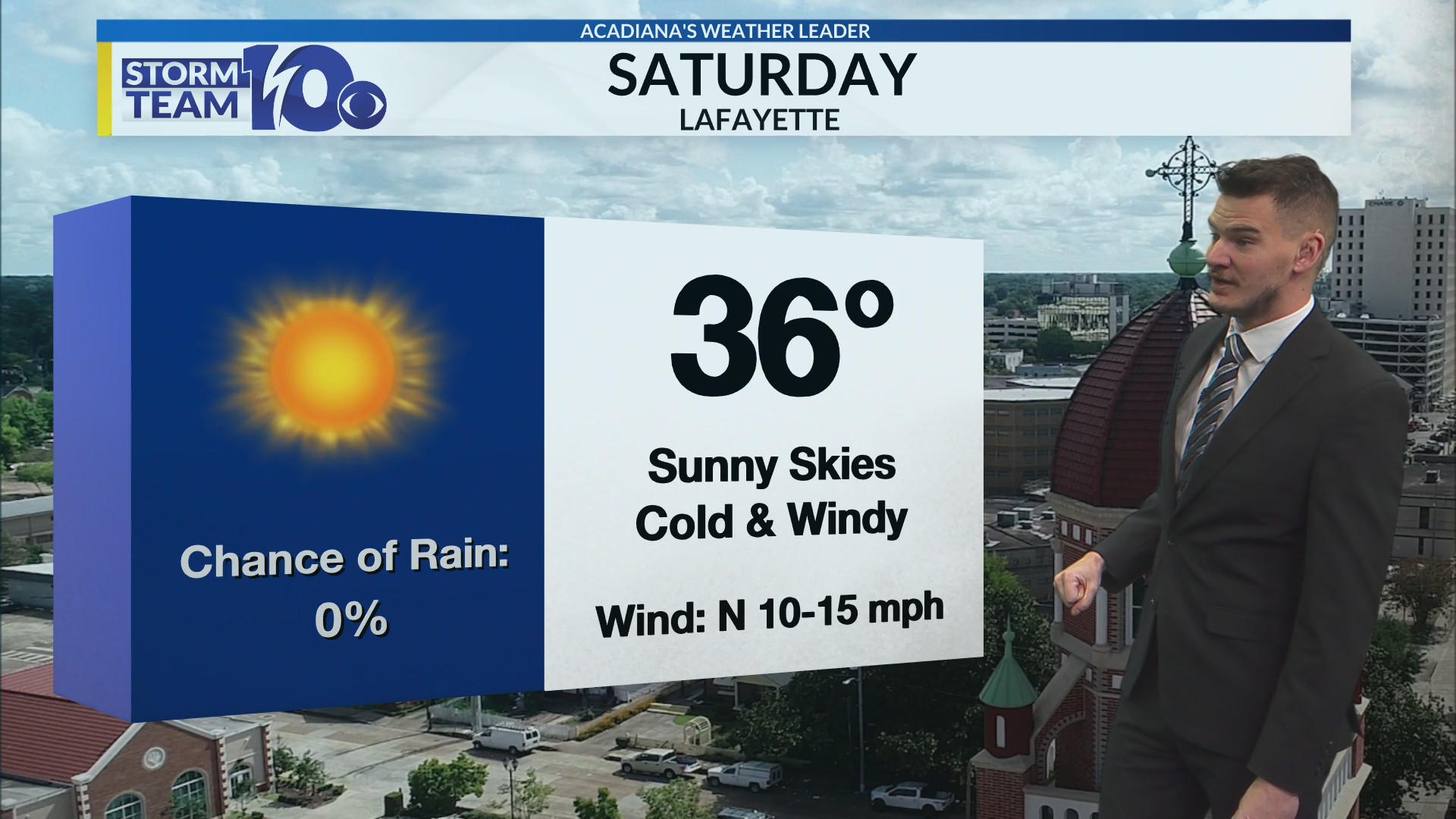 Adam's Saturday morning forecast 1/31/26