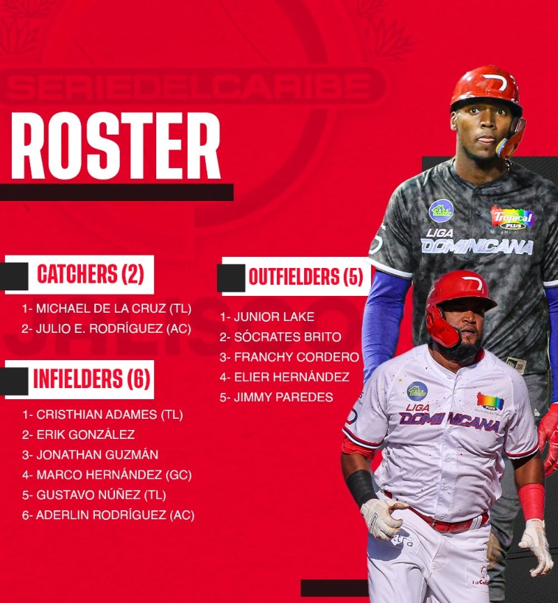 Caribbean Series: Ready to play! Official rosters and stars to watch in ...