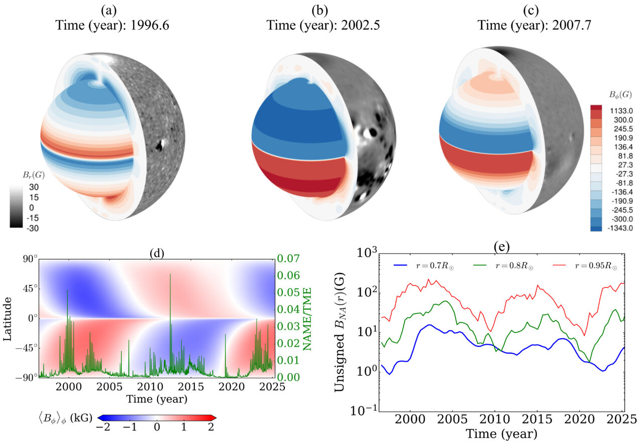 New 3D map of the sun's magnetic interior could improve predictions of ...