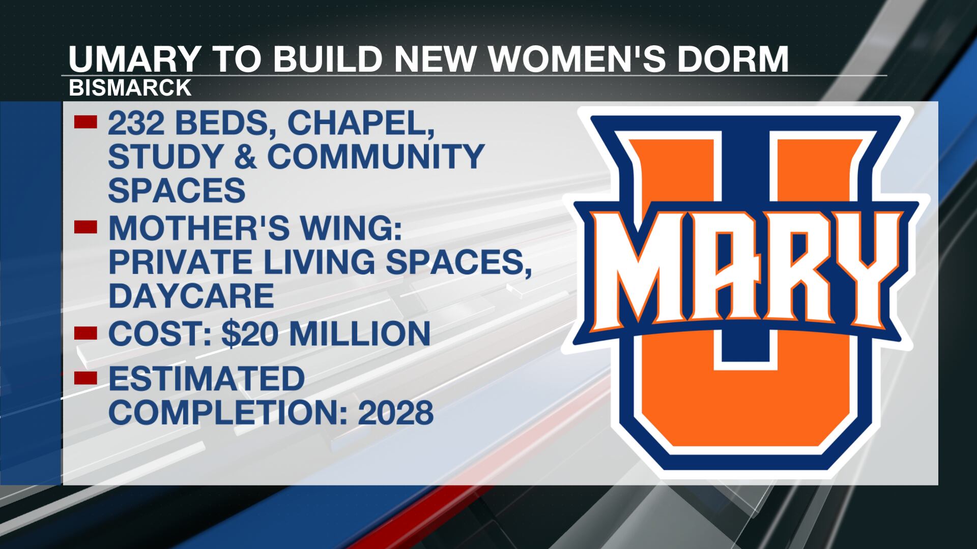 UMary to build new dorm with wing for mothers