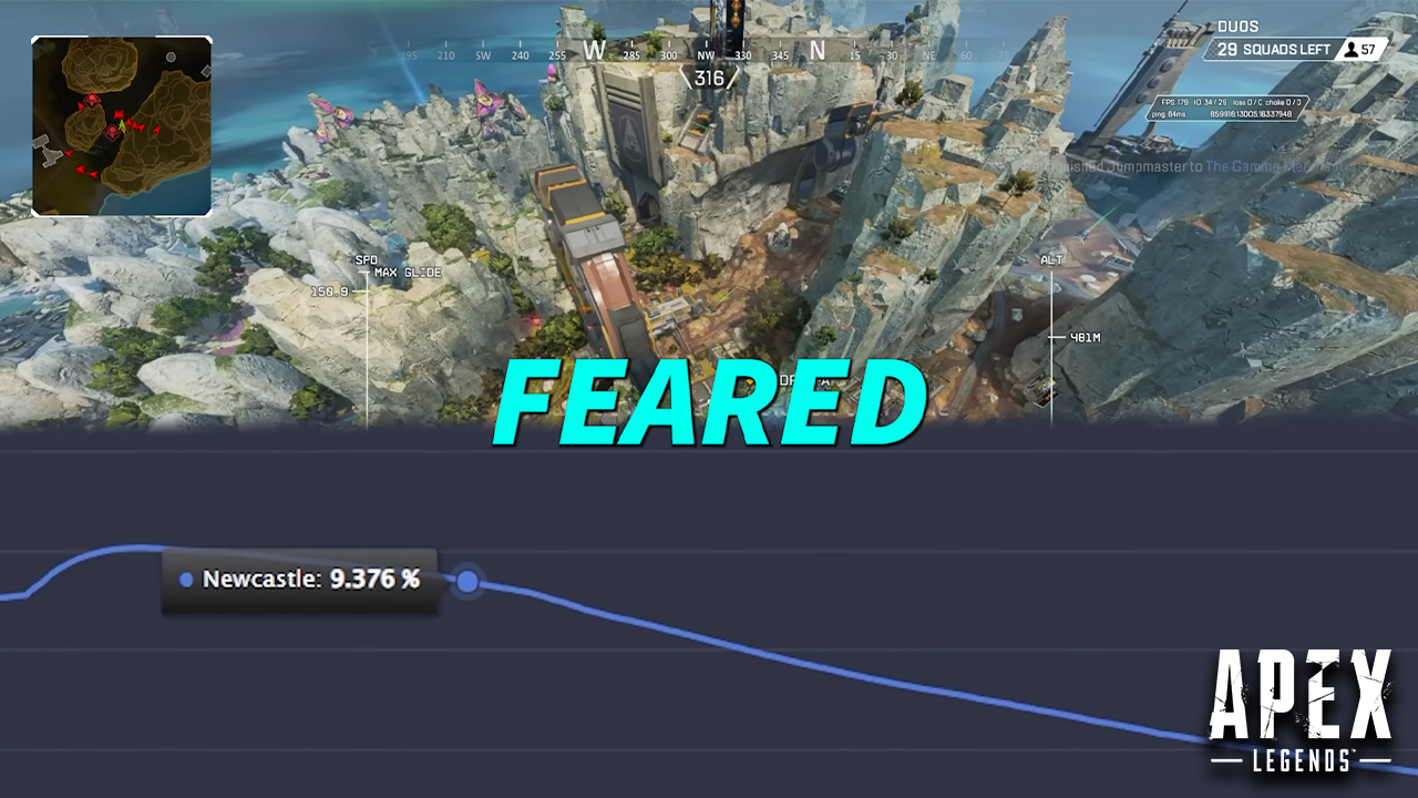 Apex Legends season 13 gameplay that nobody saw coming