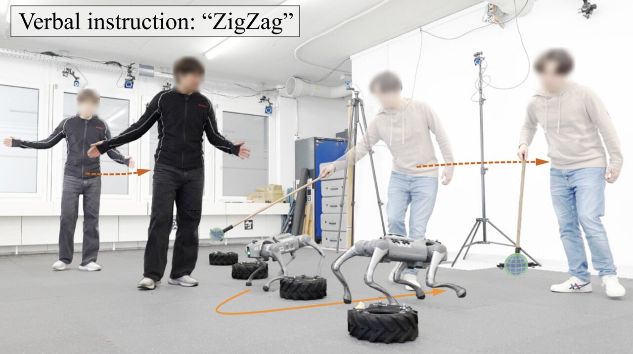 Training four-legged robots as if they were dogs