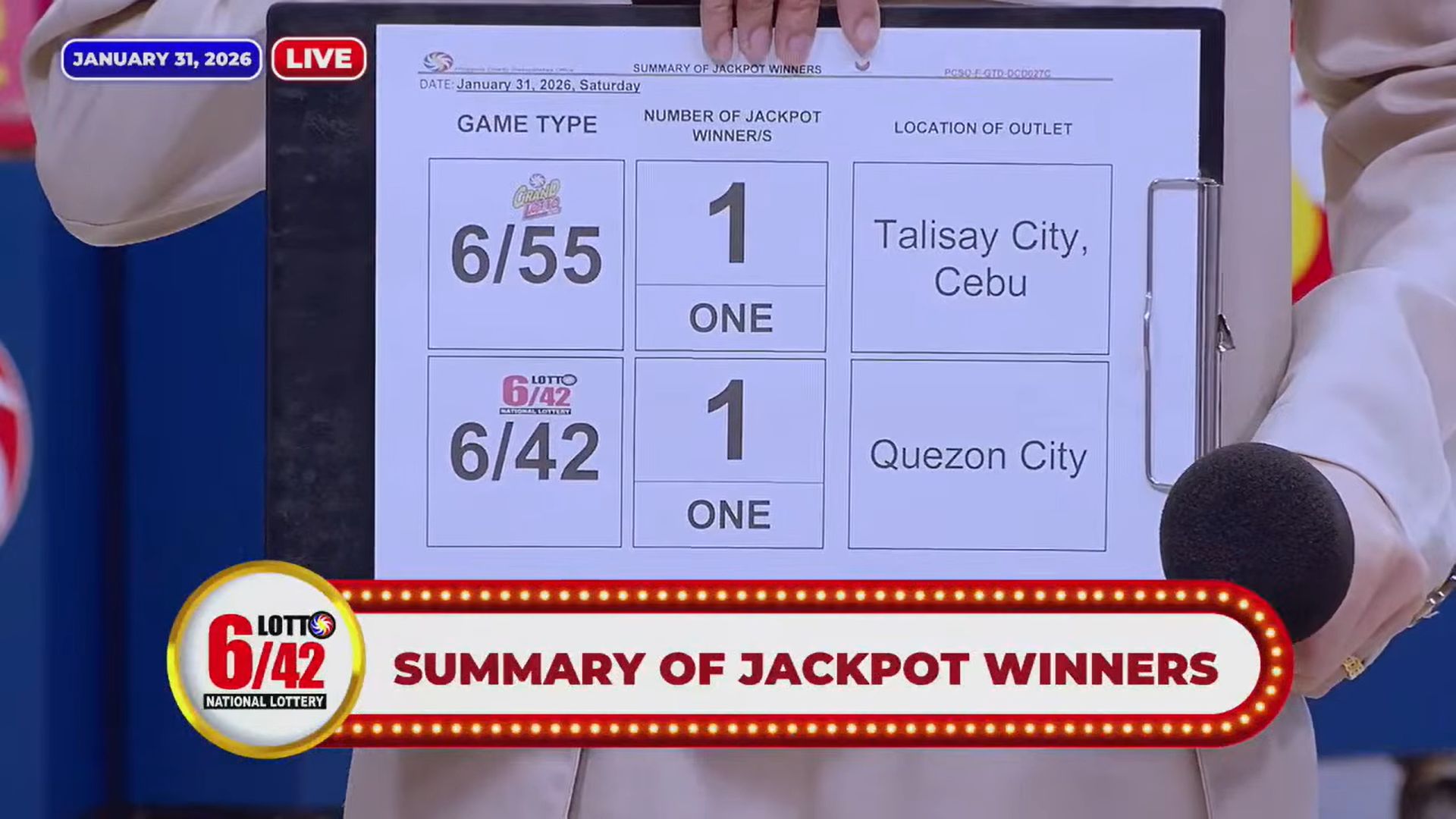 PCSO: Winning lotto tickets in Jan. 31 draws bought in QC, Cebu