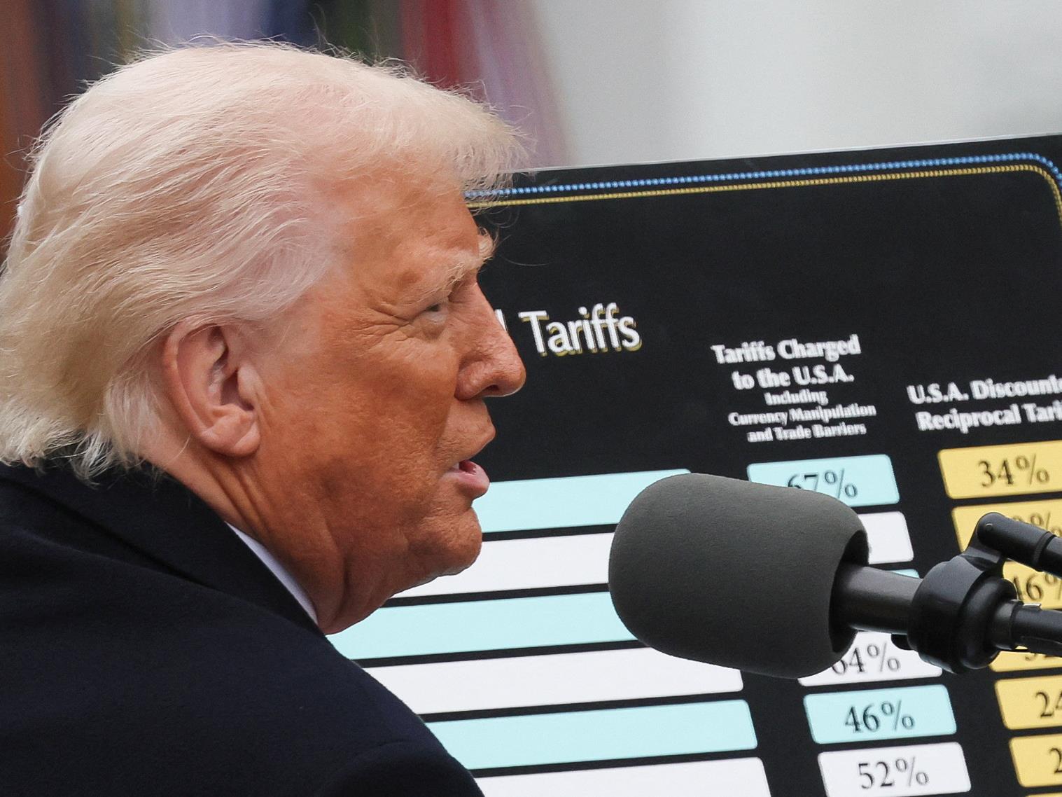 Guerre commerciale Canada-États-Unis : le coût de l’incertitude