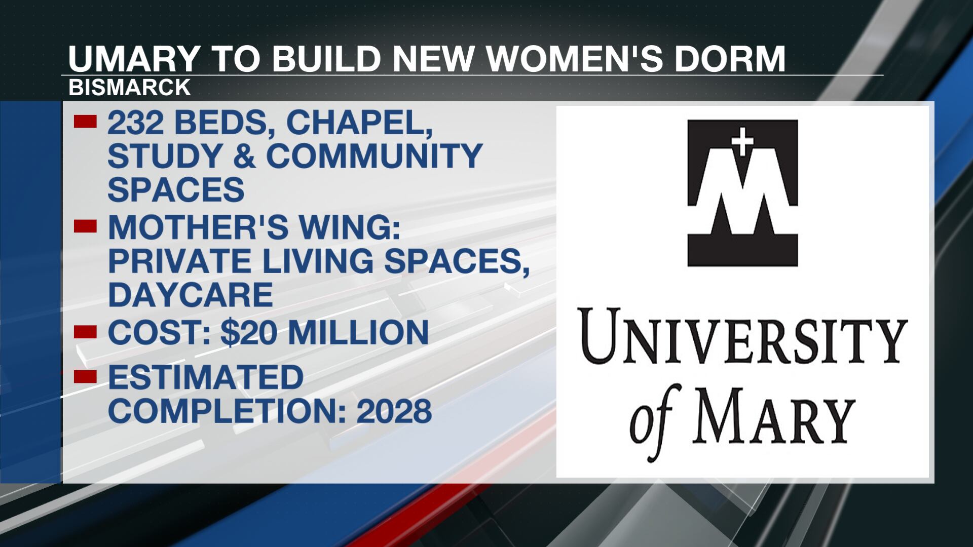 UMary to build new dorm with wing for mothers