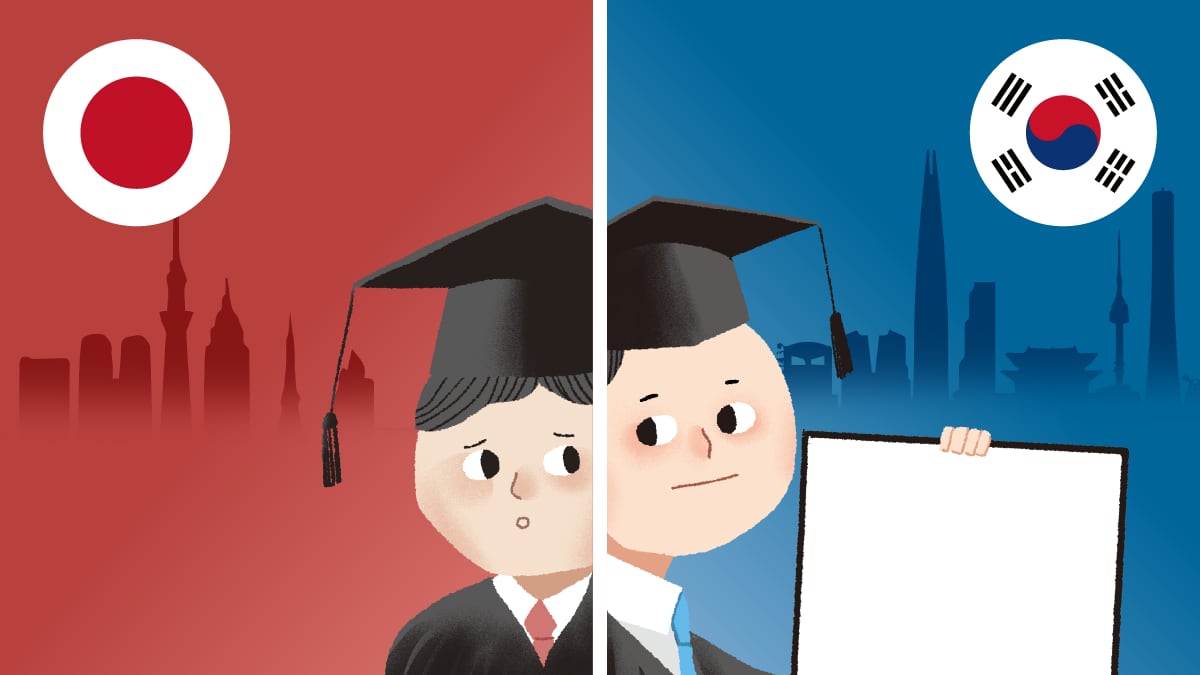 Korean conglomerates' starting salaries outpace Japan, Taiwan