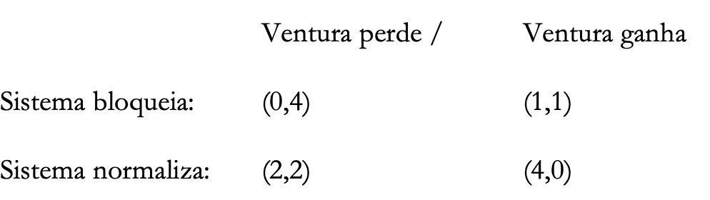 Como derrotar Ventura: dar-lhe Belém