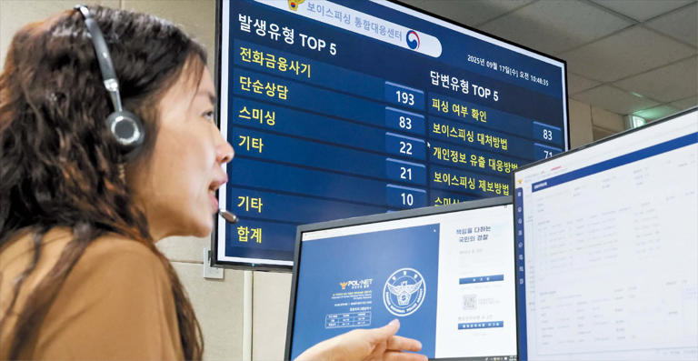 National Police Agency launches voice phishing hotline 1394