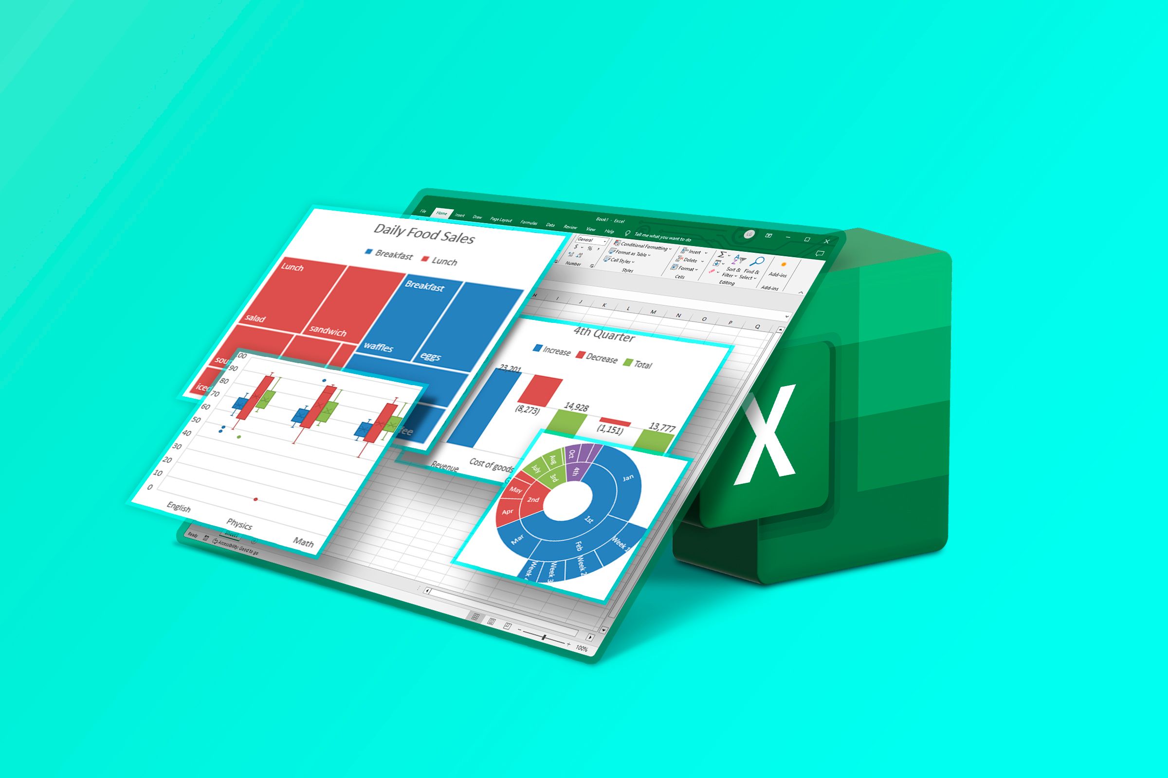 7 of the least-known Excel charts and why you should use them