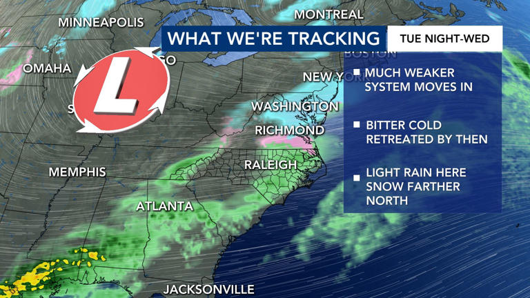 Sunday snow day features bitter cold, gusty wind, blowing snow