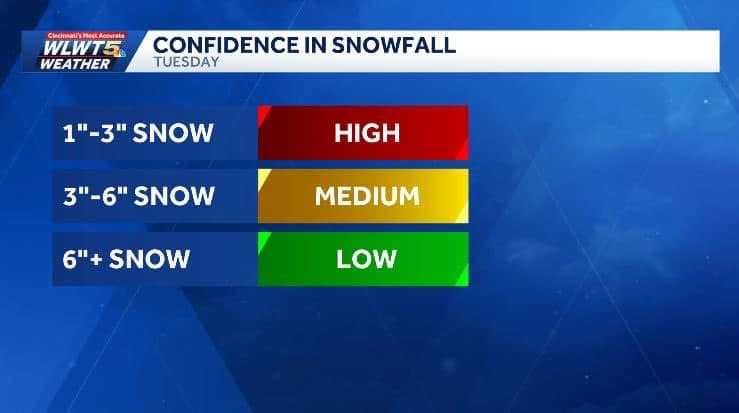 Winter chill remains with snow on the way: How much could we see?