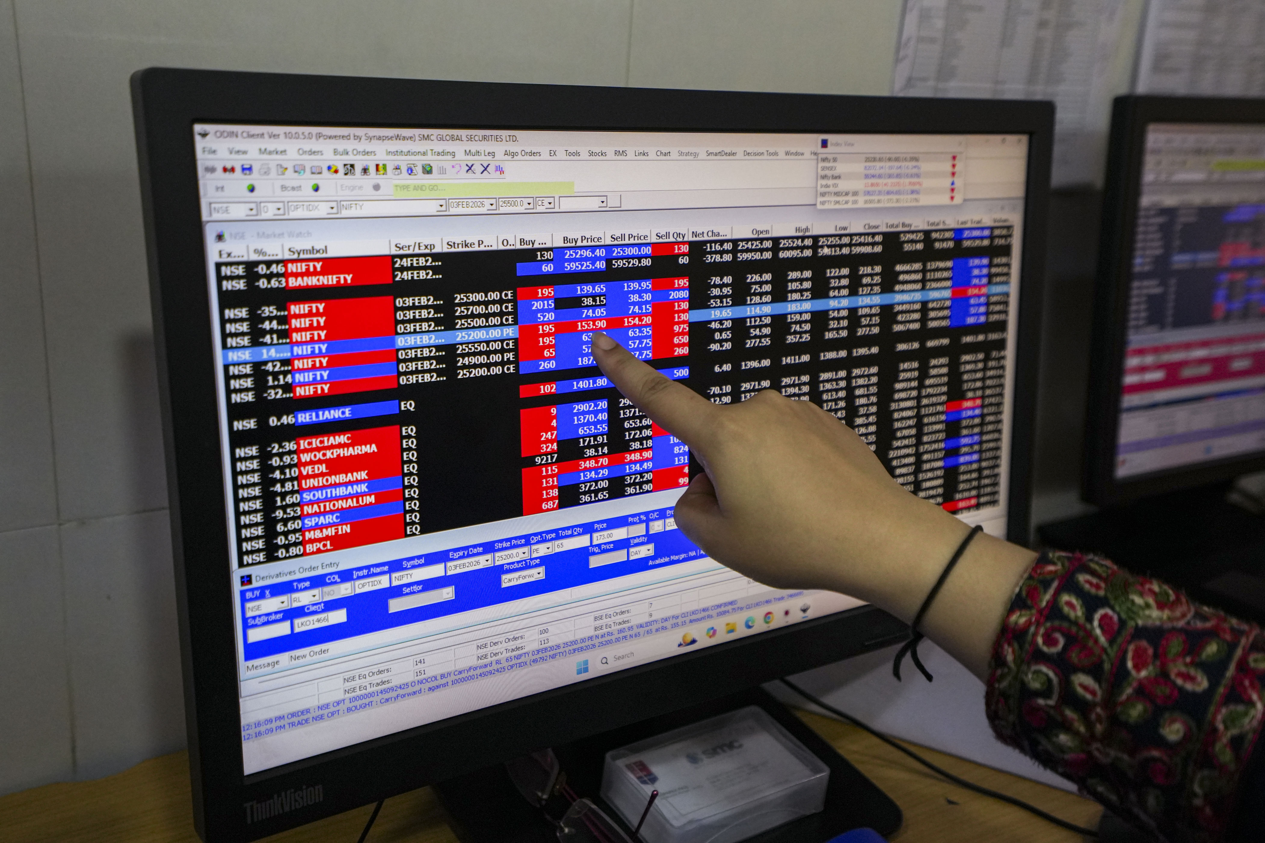 STT hike on Futures dampen stock market sentiment; Sensex, Nifty crash ...