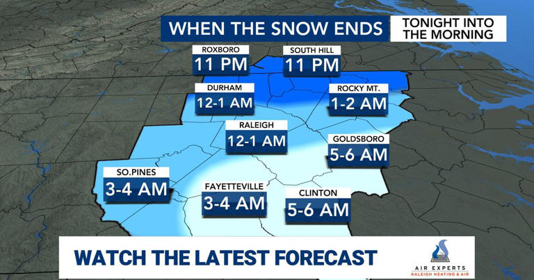Sunday snow day features bitter cold, gusty wind, blowing snow