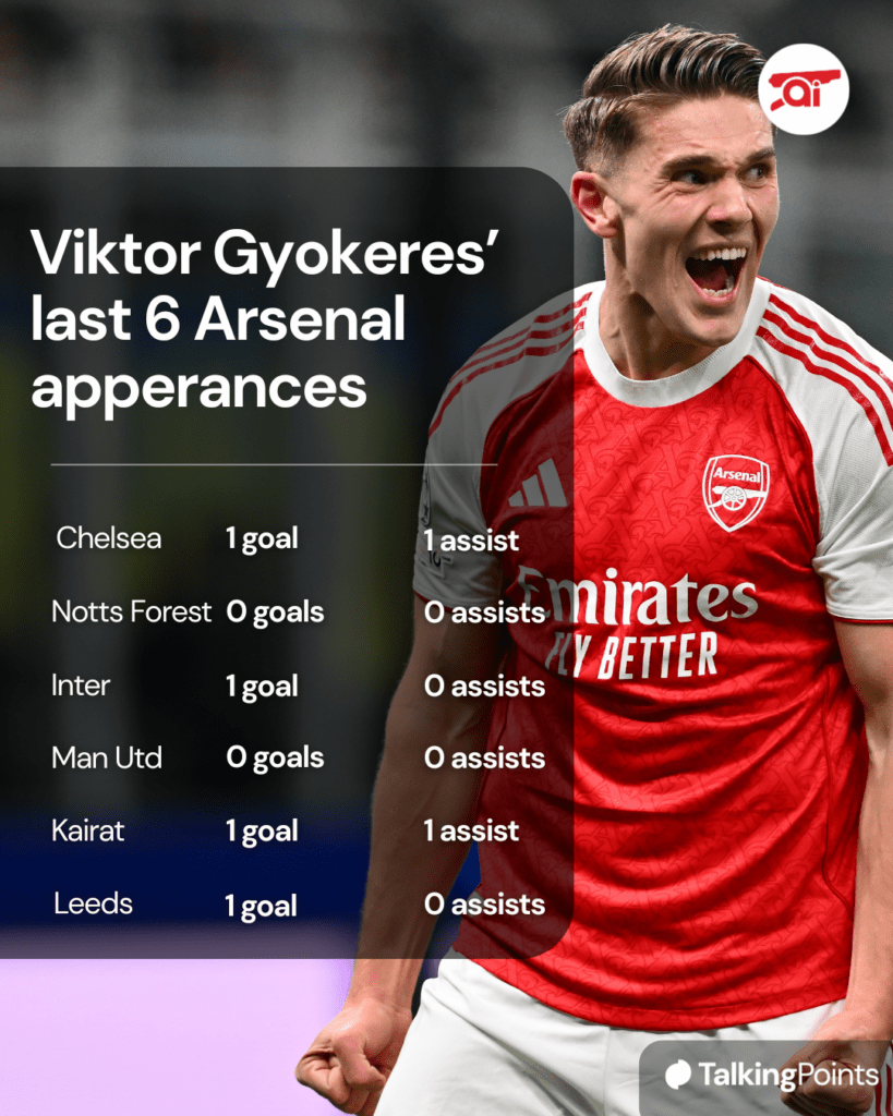 Even Kylian Mbappe knows Arsenal missed out on signing a 'superstar' in ...