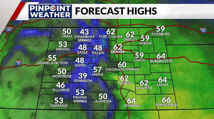 Denver weather: Warm with sunshine to wrap up the weekend
